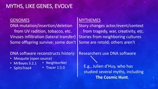 A Cosmic Hunt In The Berber Sky: An Introduction to Phylogenetic ...