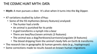 A Cosmic Hunt In The Berber Sky: An Introduction to Phylogenetic ...