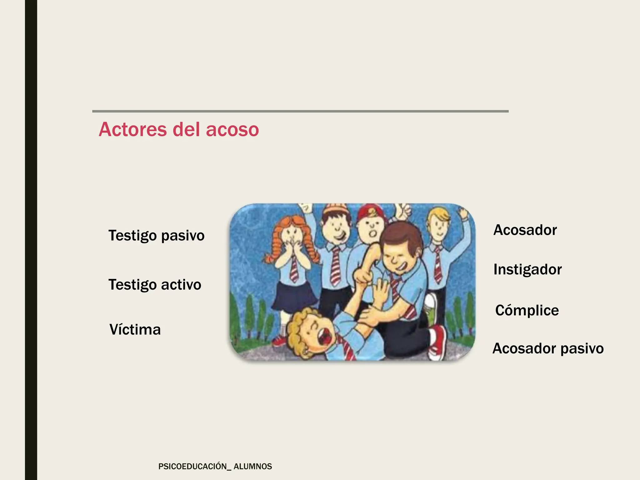 Acoso Escolar Y Ciber Pptx