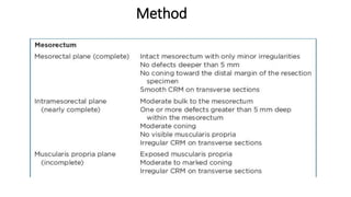 Acosog rectal ca | PPT