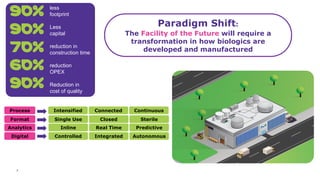 A Cost Analysis and Evaluation of Perfused Seed Train Scenarios Through ...