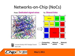 Cost Effective centralized adpative routing for networks on chip | PPTX