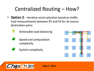 Cost Effective centralized adpative routing for networks on chip | PPT