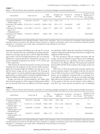 A cost effectiveness_model_of_screening_strategies.16