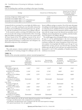 A cost effectiveness_model_of_screening_strategies.16