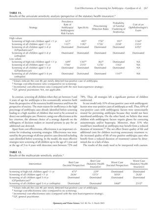 A cost effectiveness_model_of_screening_strategies.16