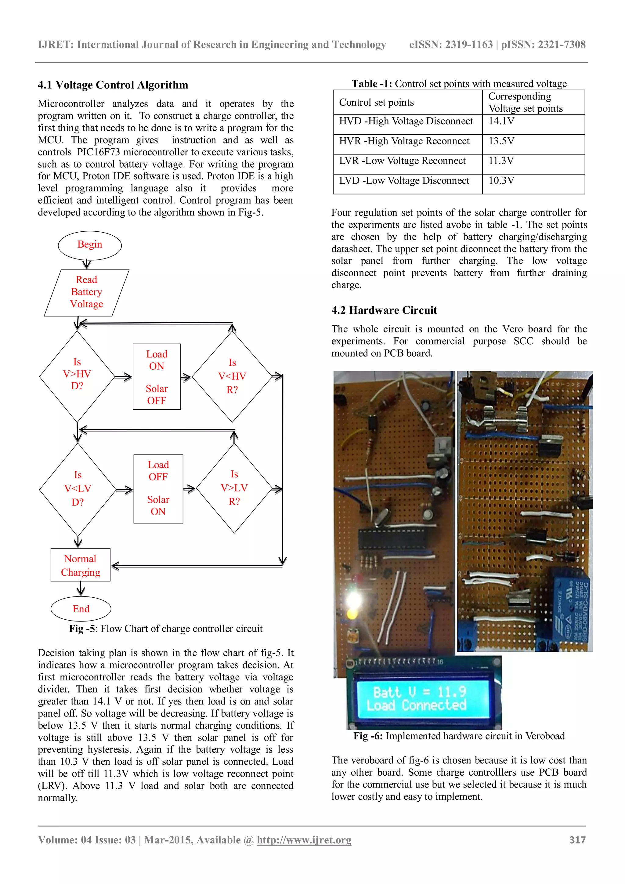 A cost effective solar charge controller | PDF
