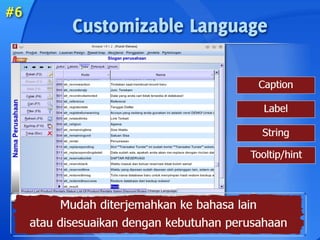 Acosys - Step beyond an accounting software | PDF