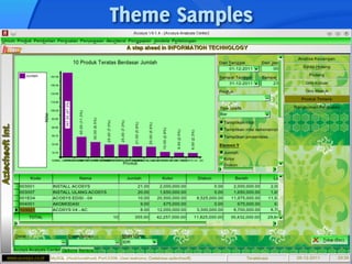 Acosys - Step beyond an accounting software | PDF