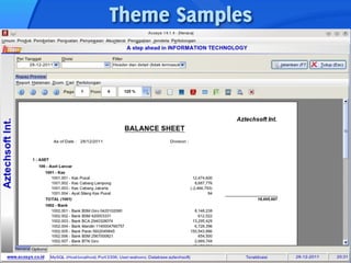 Acosys - Step beyond an accounting software | PDF