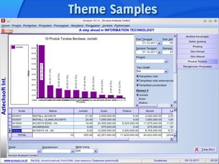 Acosys - Step beyond an accounting software | PDF