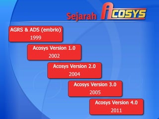 Acosys - Step beyond an accounting software | PDF