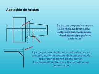 Acotaciones Normas Basicas | PPSX
