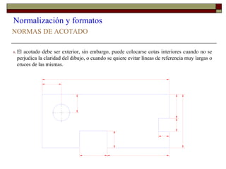 Acotado | PPT