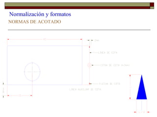 Acotado | PPT