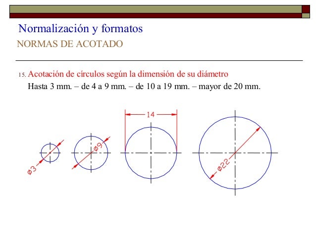 Acotado