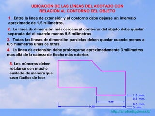 Acotado o dimensionamiento | PPT