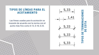 ACOTAMIENTO.pdf