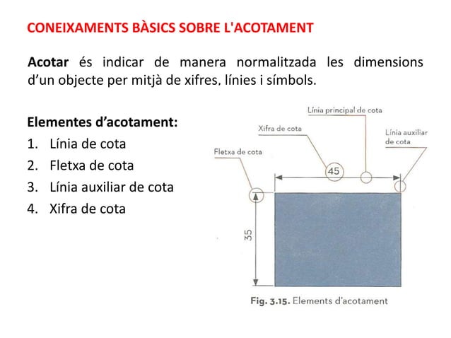 ACOTAR - Coneixaments bÀsics | PPT