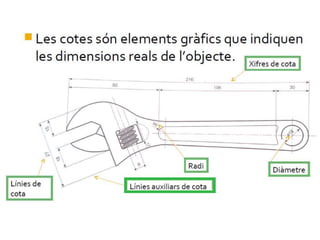 ACOTAR - Coneixaments bÀsics | PPTX