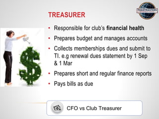 Toastmasters: Achieving Success as Club Officers | PDF