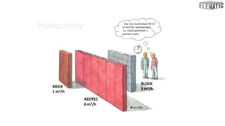 Acotec installation in residential and commercial project | PDF