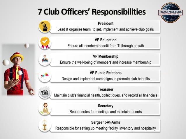 Achieving Success as Club Officers | PPT
