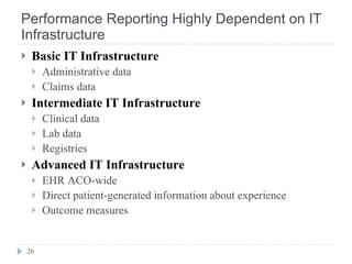Accountable Care Organization (ACO) Tutorial | PPT