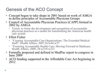 Accountable Care Organization (ACO) Tutorial | PPT