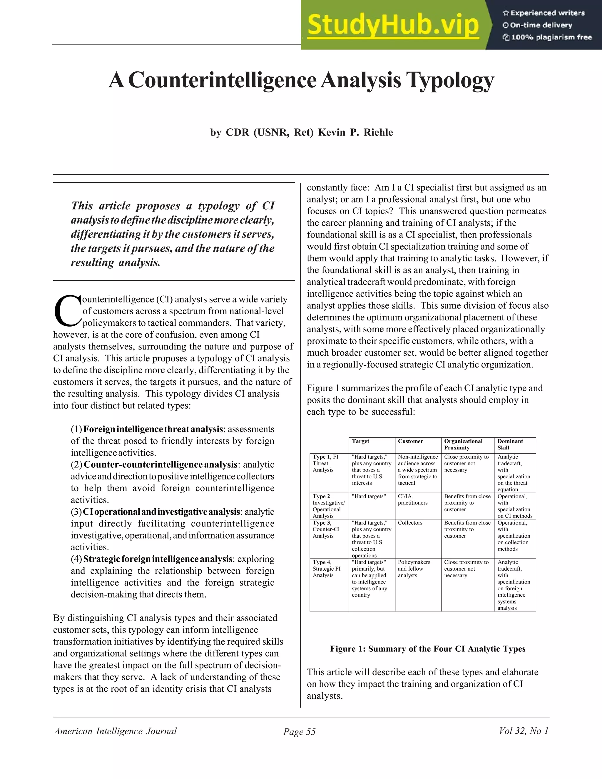 A Counterintelligence Analysis Typology | PDF