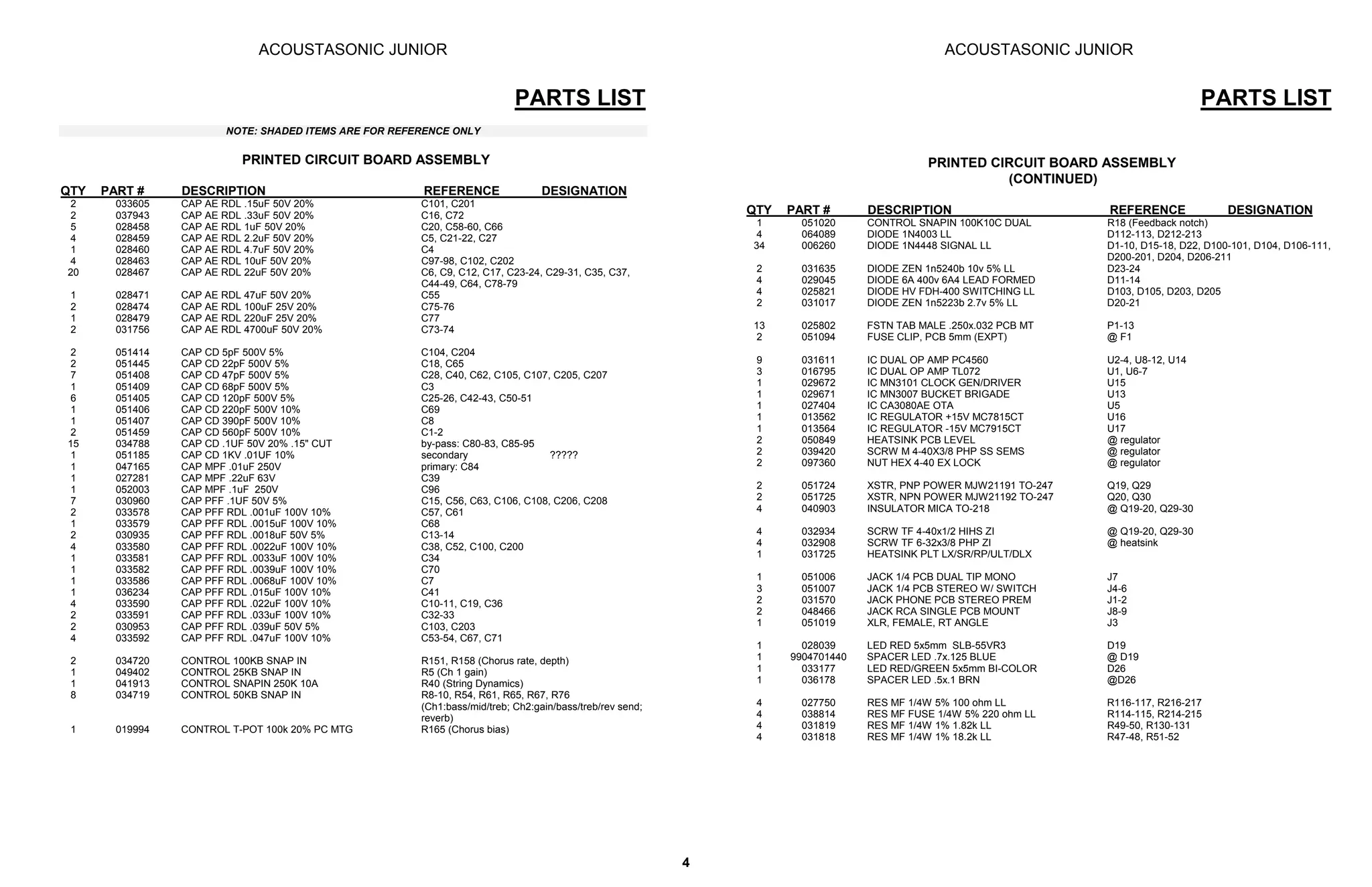 Fender Acoustasonic_junior_ServiceManual.pdf