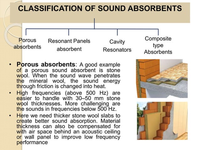 Acoustic | PPTX | Digital Audio | Computer Software and Applications
