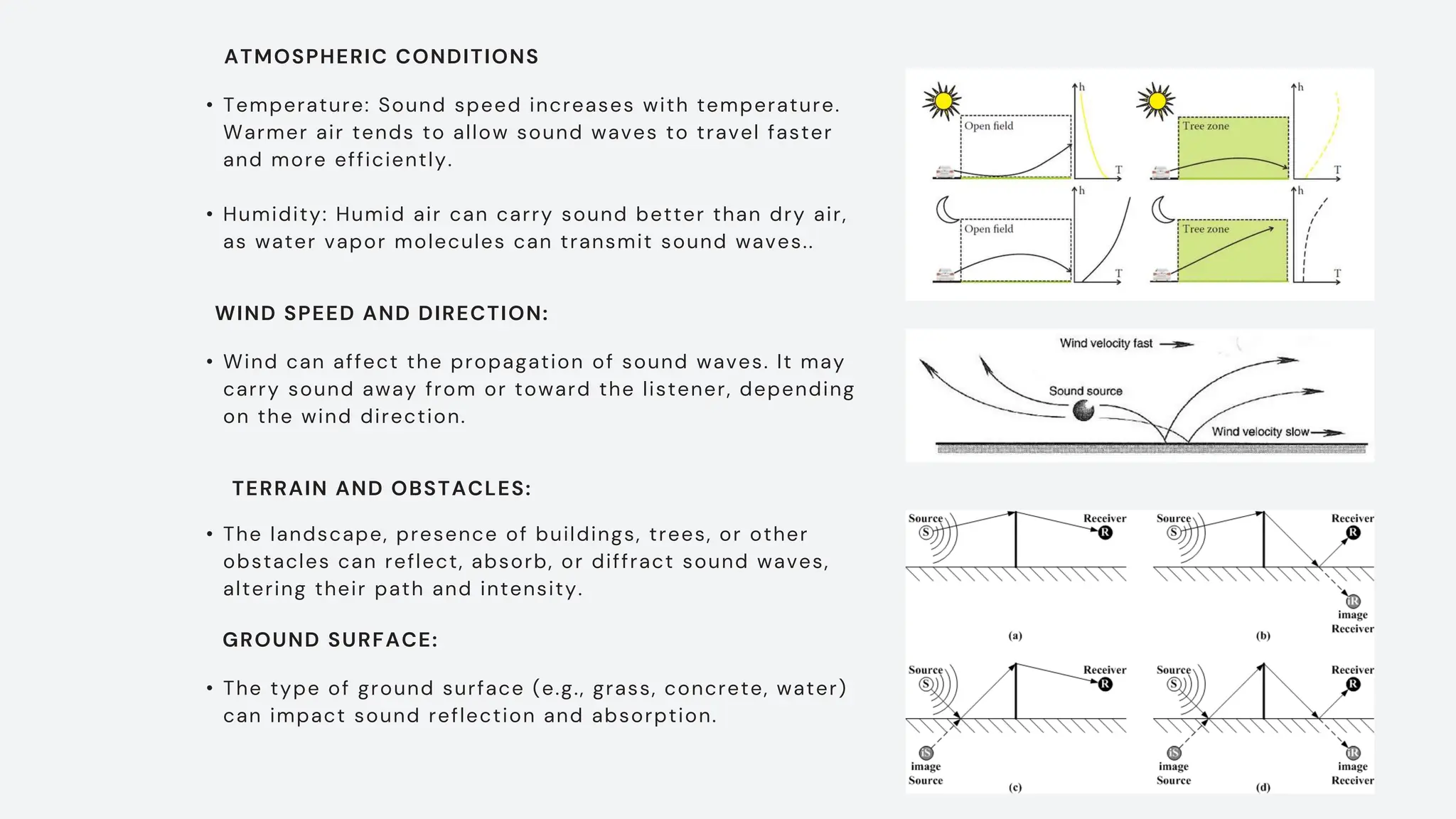 acoustic DEVELOPMENT AND THRESHOLD OF SOUND.pptx