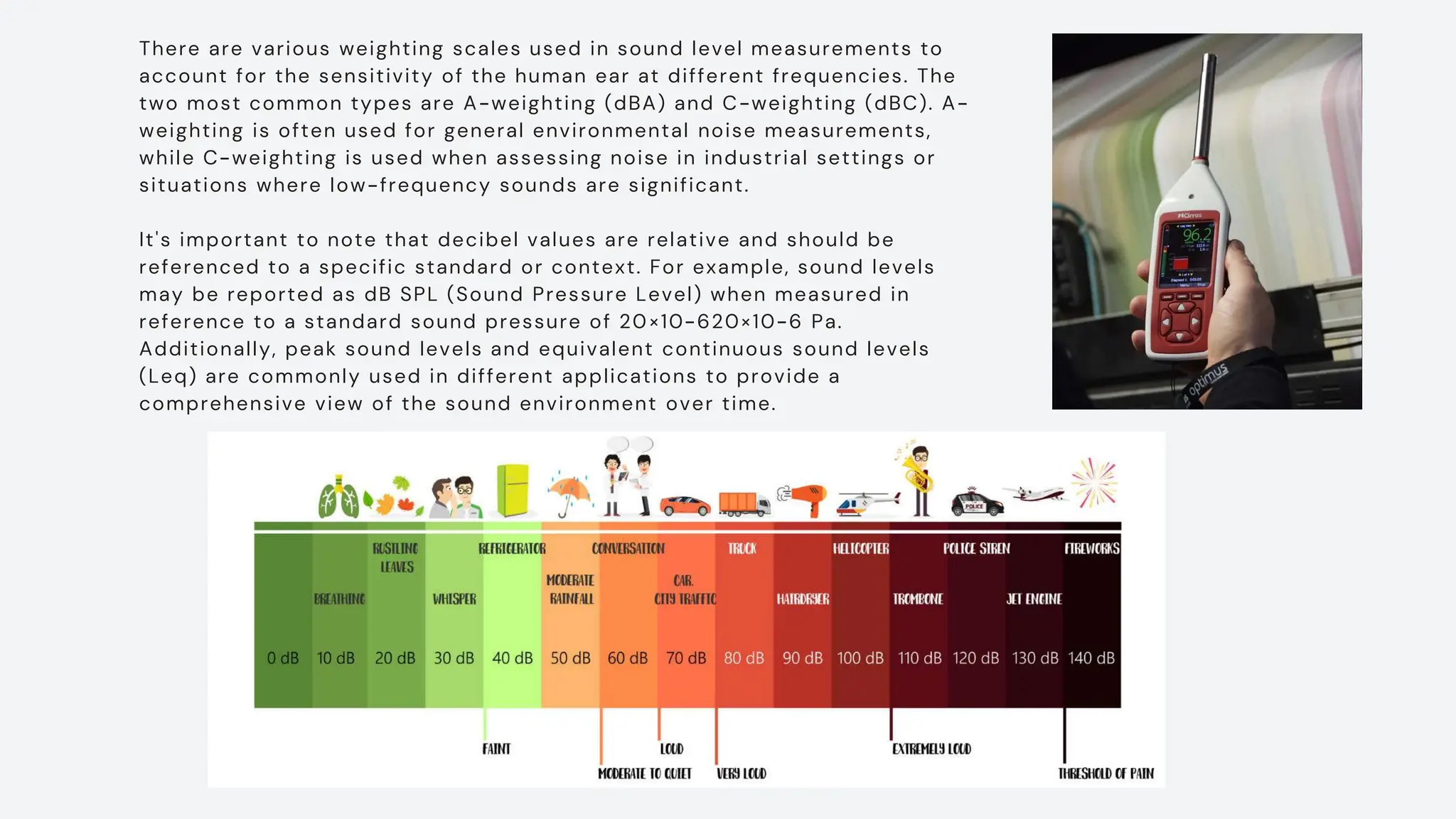 acoustic DEVELOPMENT AND THRESHOLD OF SOUND.pptx