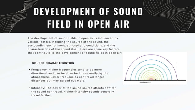 acoustic DEVELOPMENT AND THRESHOLD OF SOUND.pptx