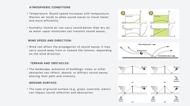 acoustic DEVELOPMENT AND THRESHOLD OF SOUND.pptx
