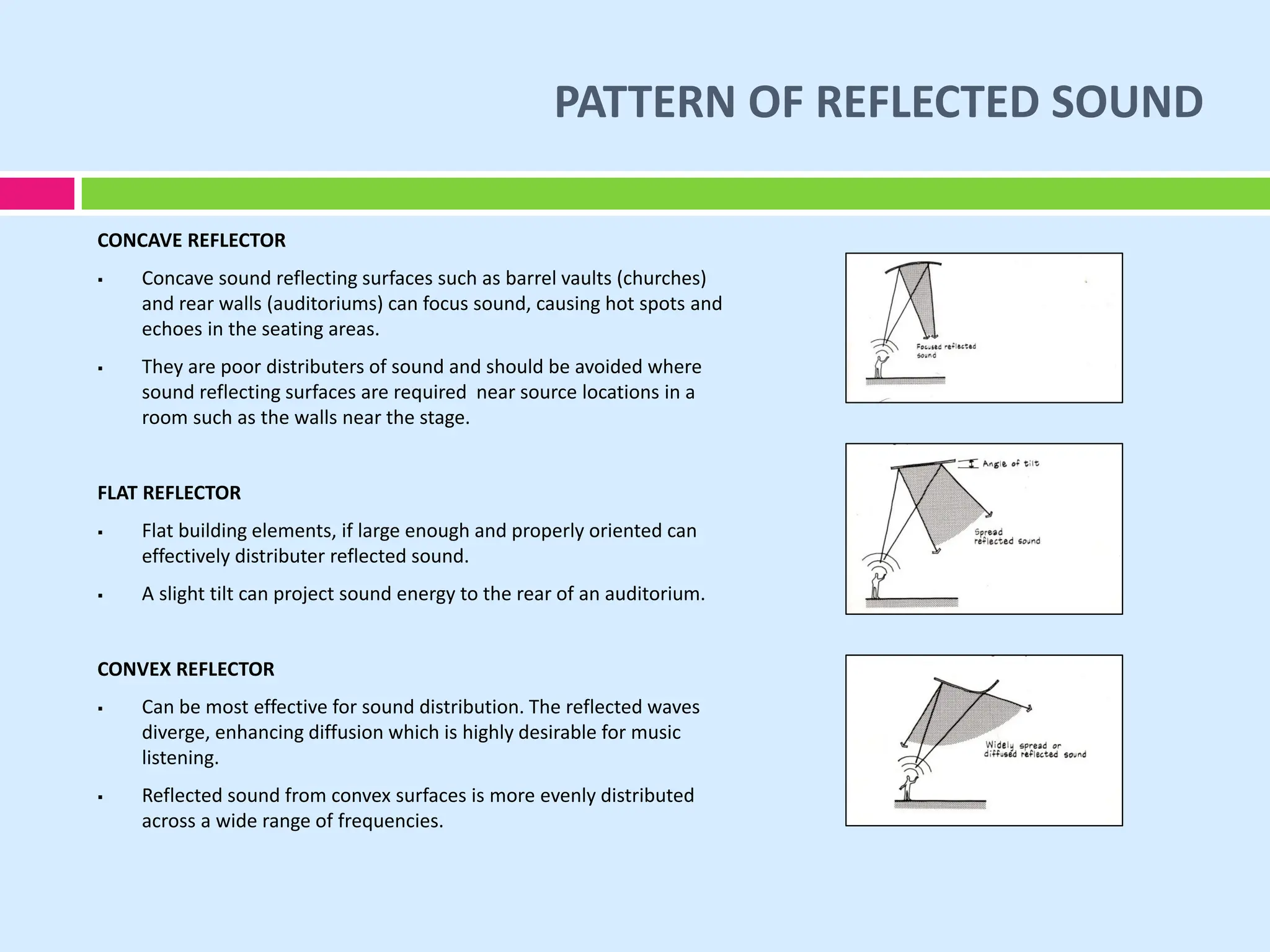 Introduction to Acoustic theory & Principles .pdf
