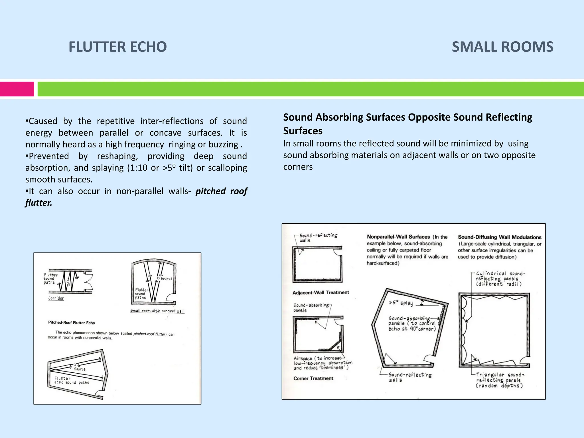 Introduction to Acoustic theory & Principles .pdf