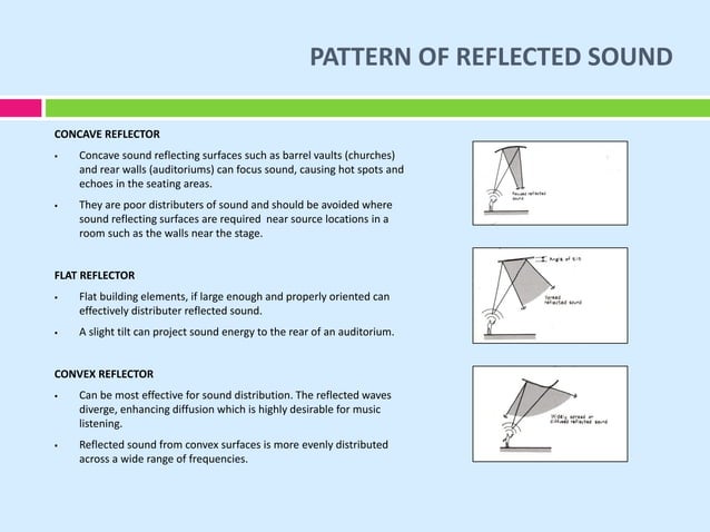 Introduction to Acoustic theory & Principles .pdf
