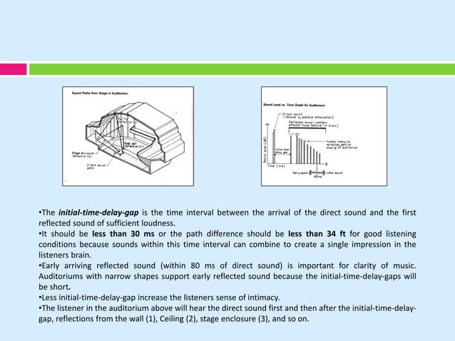 Introduction to Acoustic theory & Principles .pdf