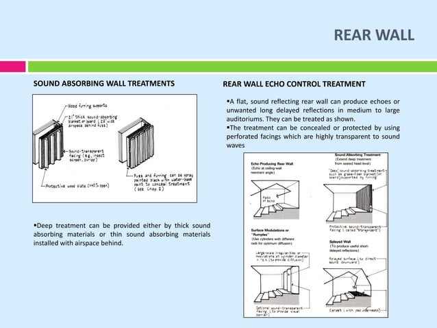 Introduction to Acoustic theory & Principles .pdf