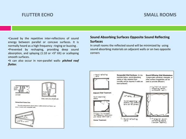 Introduction to Acoustic theory & Principles .pdf