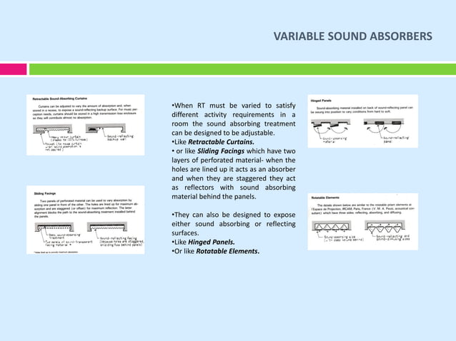 Introduction to Acoustic theory & Principles .pdf