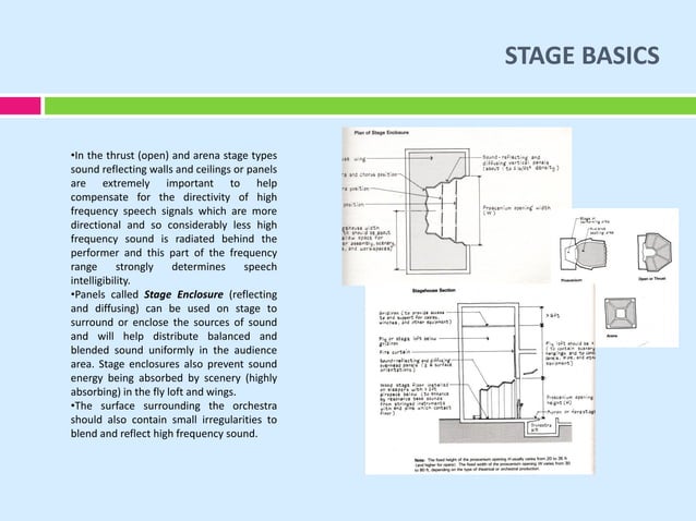 Introduction to Acoustic theory & Principles .pdf