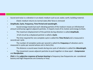 Introduction to Acoustic theory & Principles .pdf