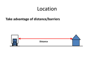 Acoustic & Materials | PPTX