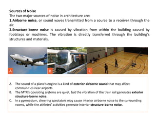 Acoustic & Materials | PPTX