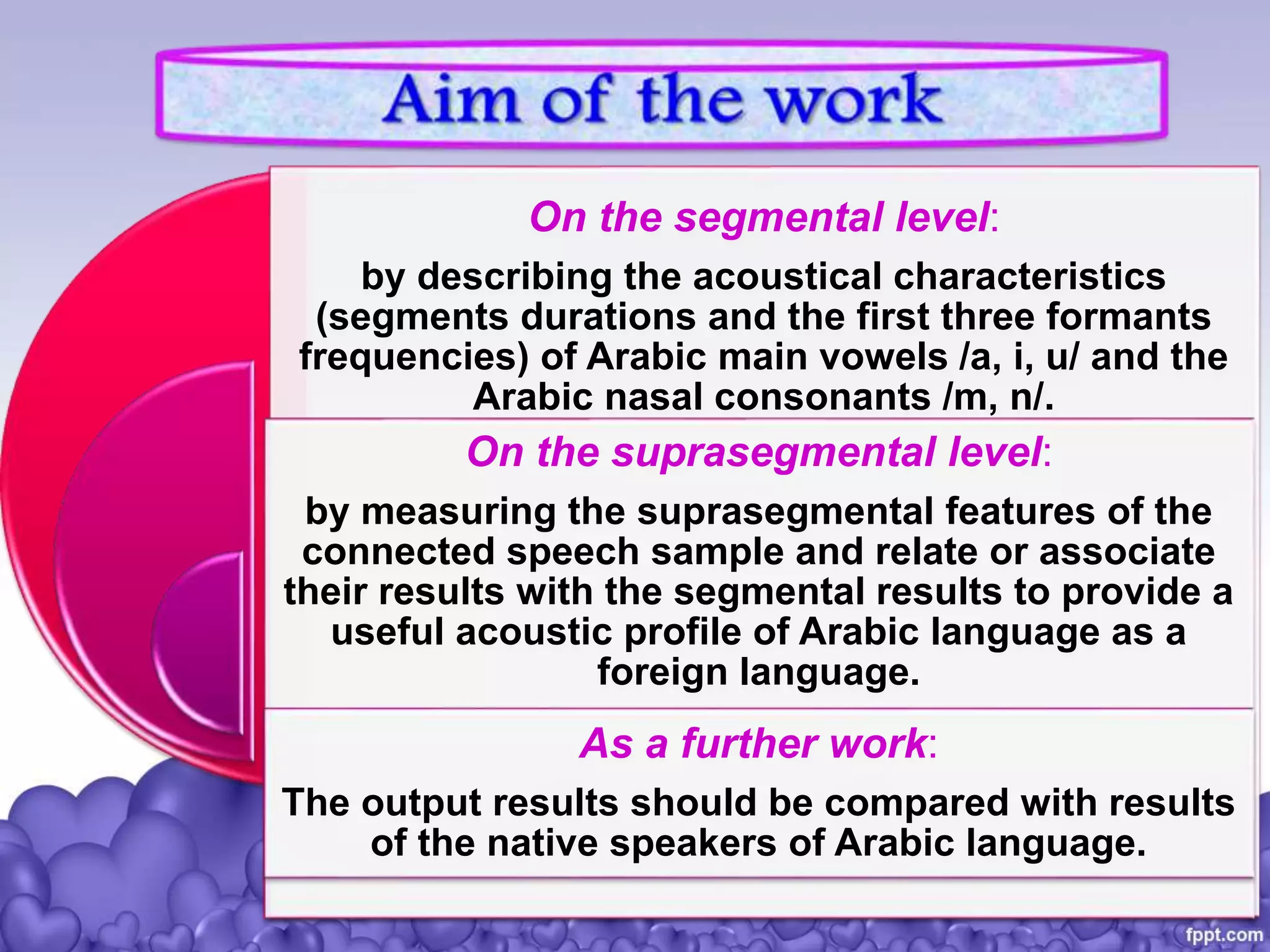 Acoustical characteristics of arabic language as a foreign | PPTX