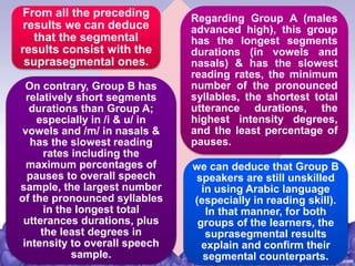 Acoustical characteristics of arabic language as a foreign | PPTX