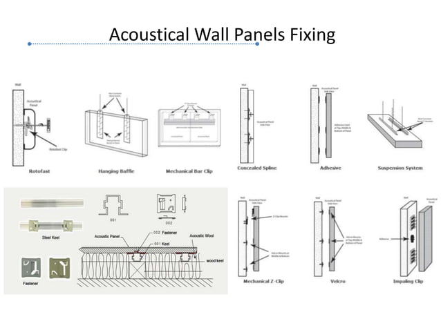 Acoustical Details (Sound Isolation) | PPTX
